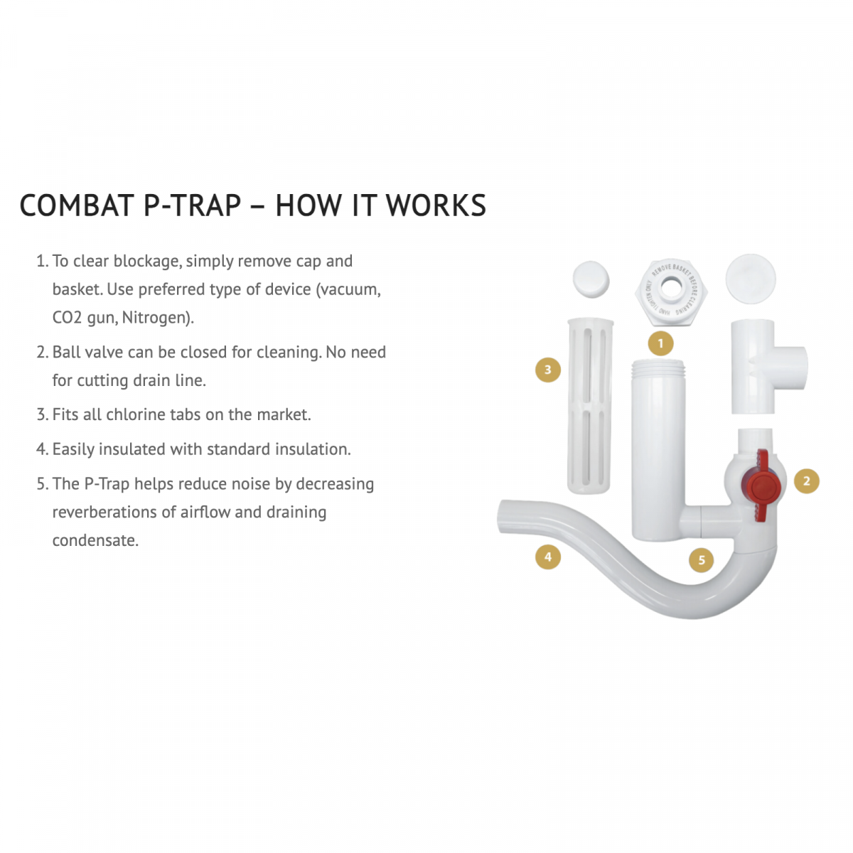 Combat P-Trap - Bramec Corporation - Wholesale Distributer of Parts & Supplies